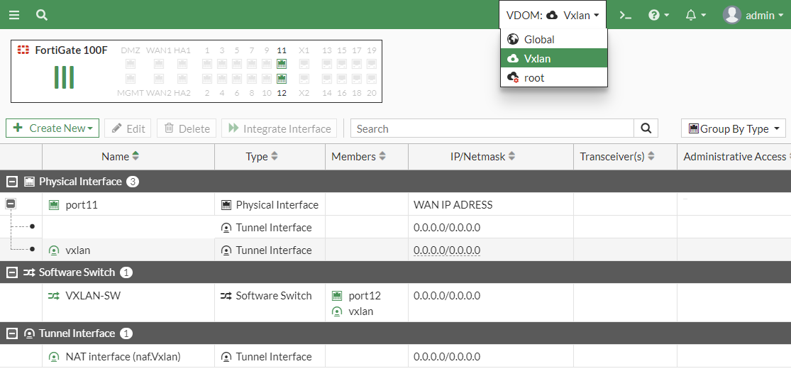 Fortigate VXLAN Konfigürasyonu - Ahmet BAKLA